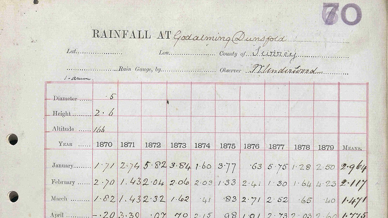 Help solve the two-hundred year gap in British weather records - NCAS